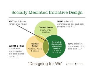 Designing for Mobility | PDF