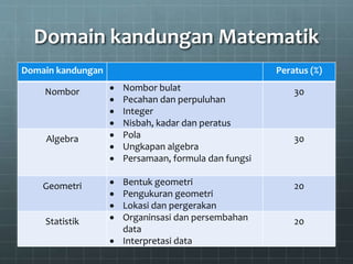 3. timss | PPT