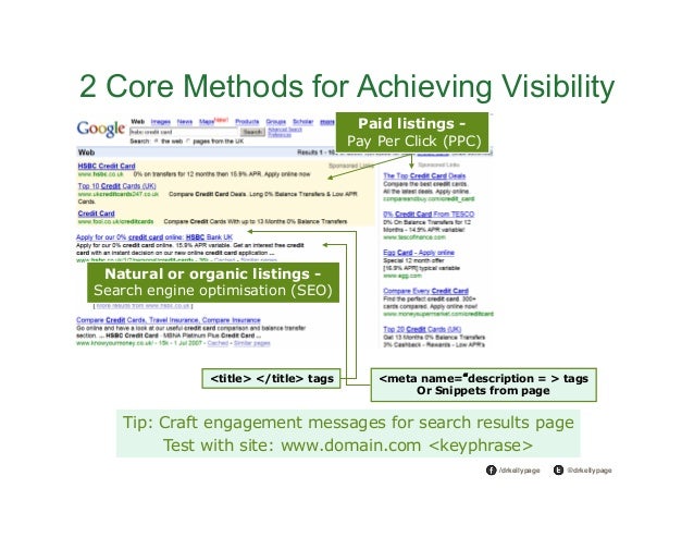 Designing for Search | PPT