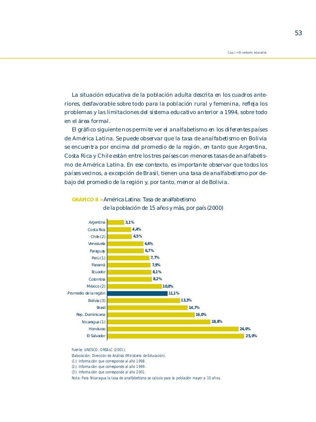 3 La Educación En Bolivia Indicadores Cifras Y Resultados Rev