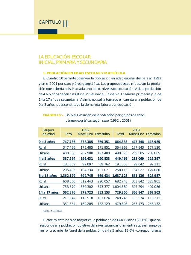 3 La Educación En Bolivia Indicadores Cifras Y Resultados Rev