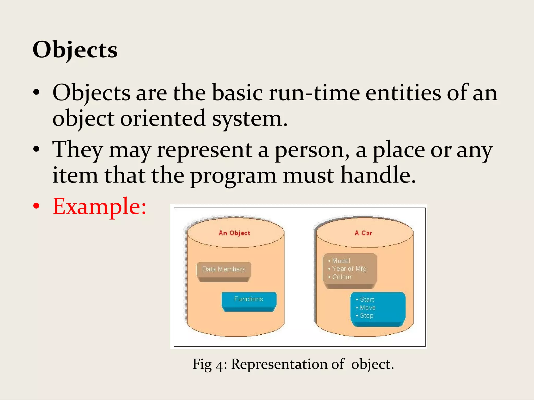 Introduction to oops concepts | PDF