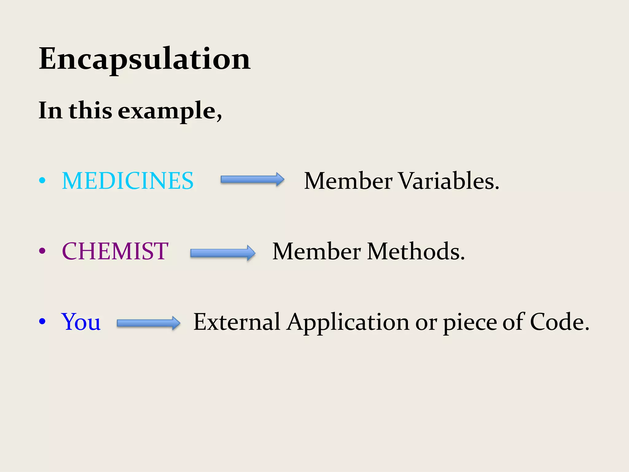 Introduction to oops concepts | PDF