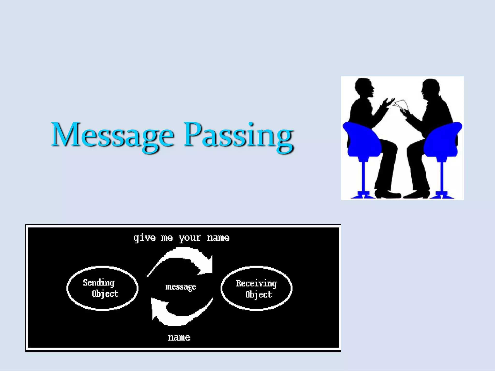 Introduction to oops concepts | PDF