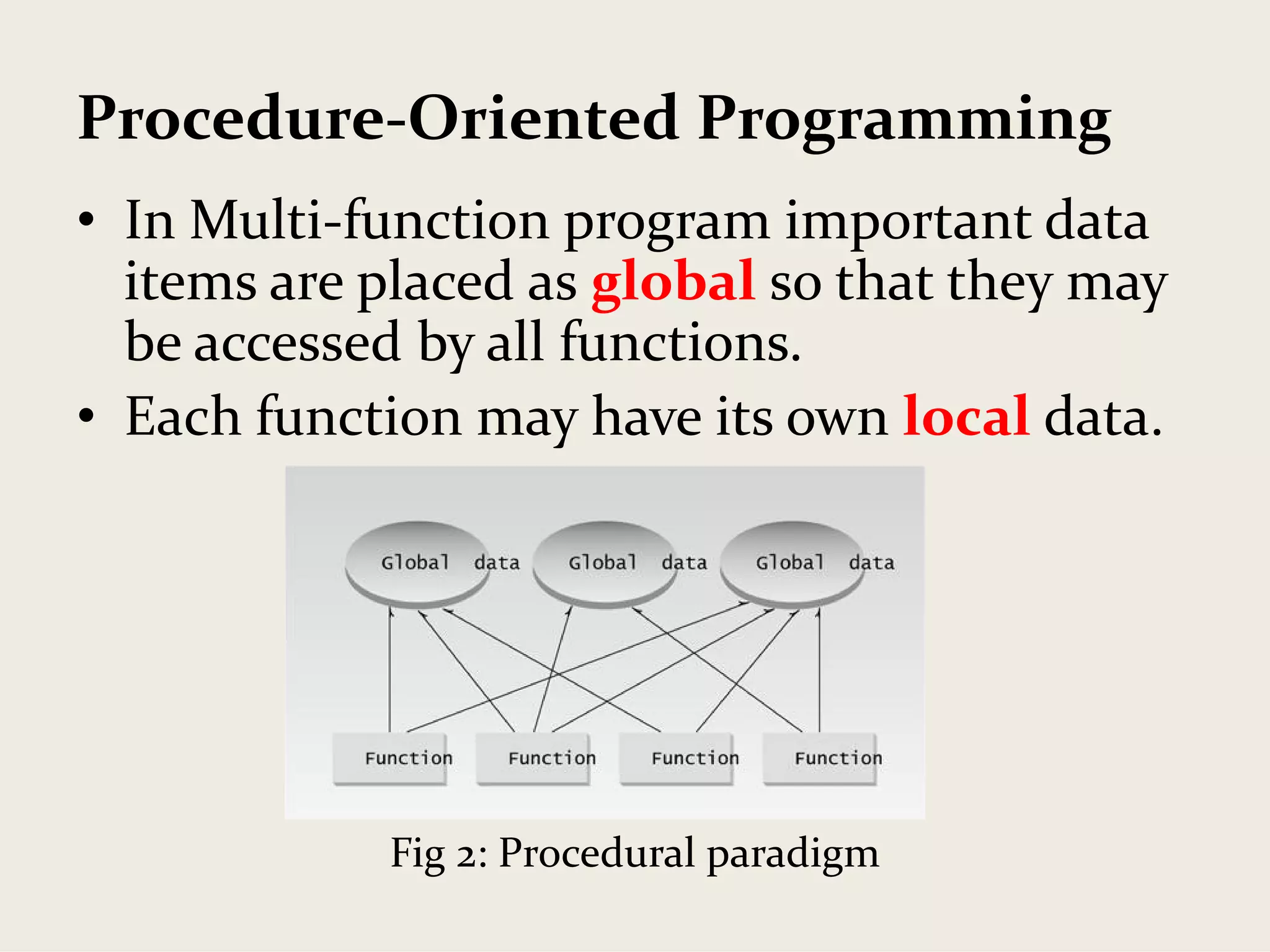 Introduction to oops concepts | PDF
