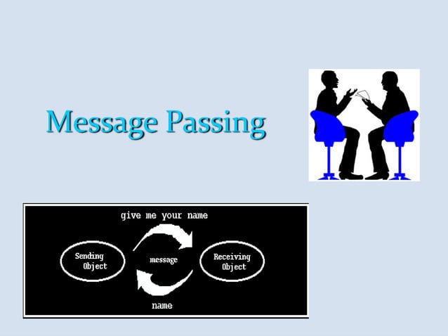 Introduction To Oops Concepts Pdf Programming Languages Computing