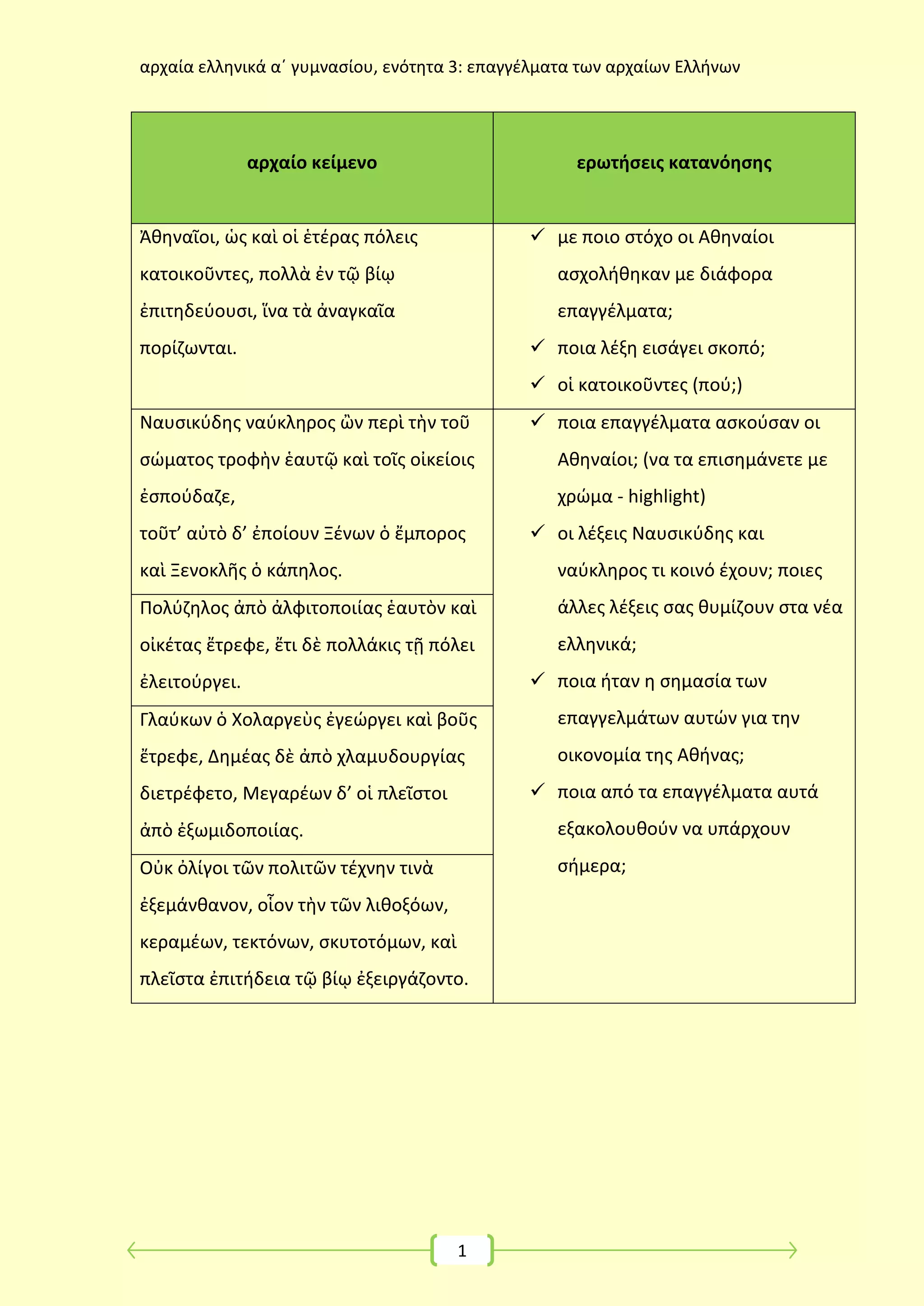 επαγγέλματα των αρχαίων Ελλήνων, ενότητα 3 | PDF