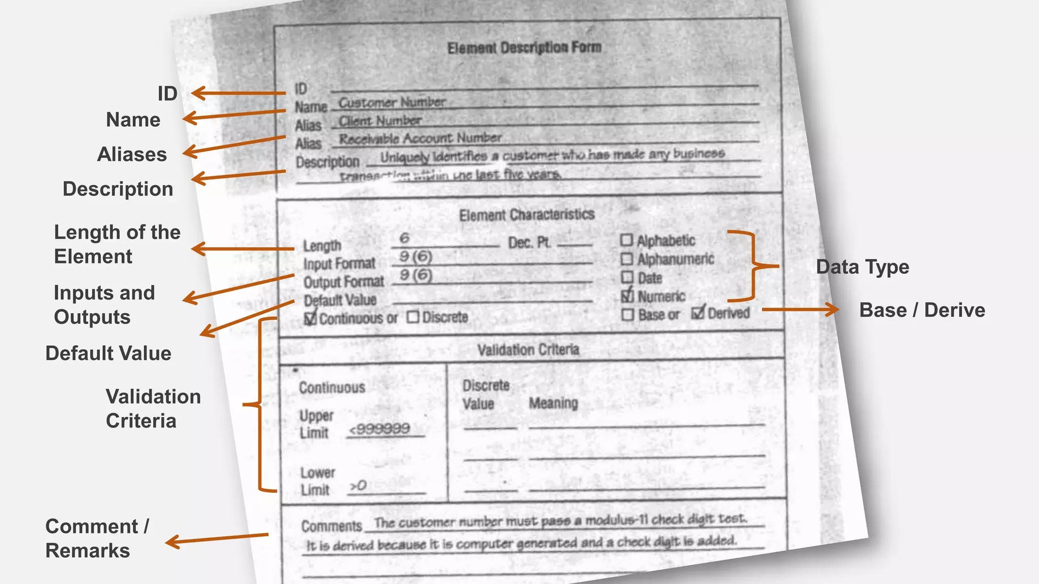 Systems Analyst and Design - Data Dictionary | PPTX