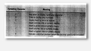 Systems Analyst and Design - Data Dictionary | PPTX