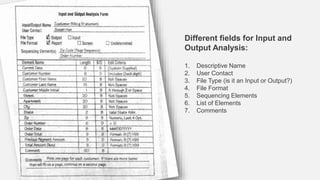 Systems Analyst and Design - Data Dictionary | PPTX