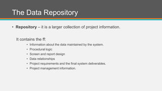 Systems Analyst and Design - Data Dictionary | PPTX