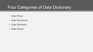 Systems Analyst and Design - Data Dictionary | PPTX