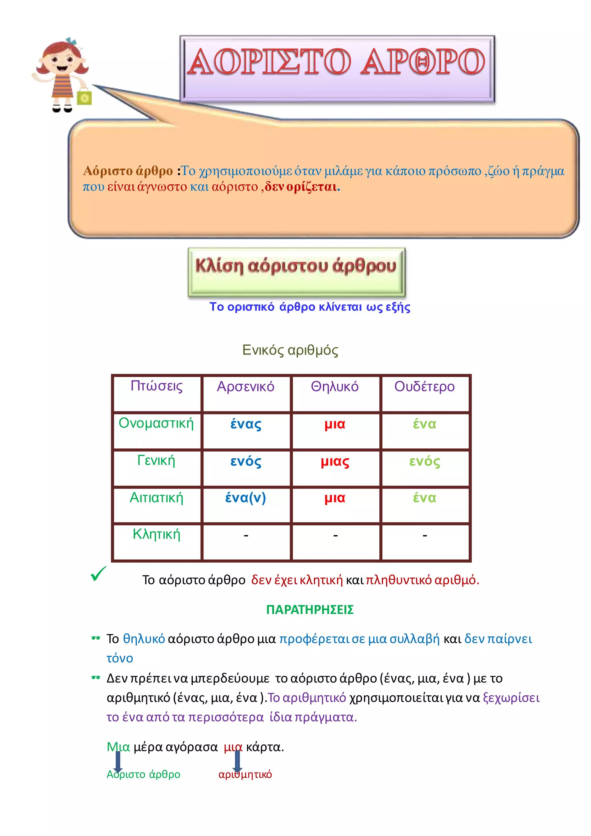 αρθρο | PDF