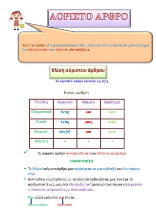 αρθρο | PDF