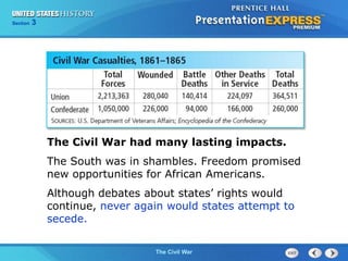 US History Ch. 3 Section 3 Notes | PPT