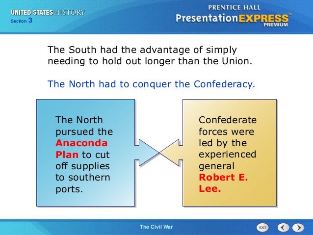 Southern Advantages Civil War