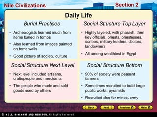 WH Ch. 3 Section 2 Notes | PPT