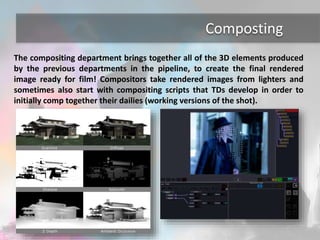 3D animation film making | PPTX