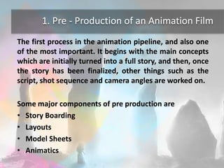 3D animation film making | PPTX