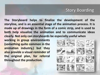 3D animation film making | PPTX