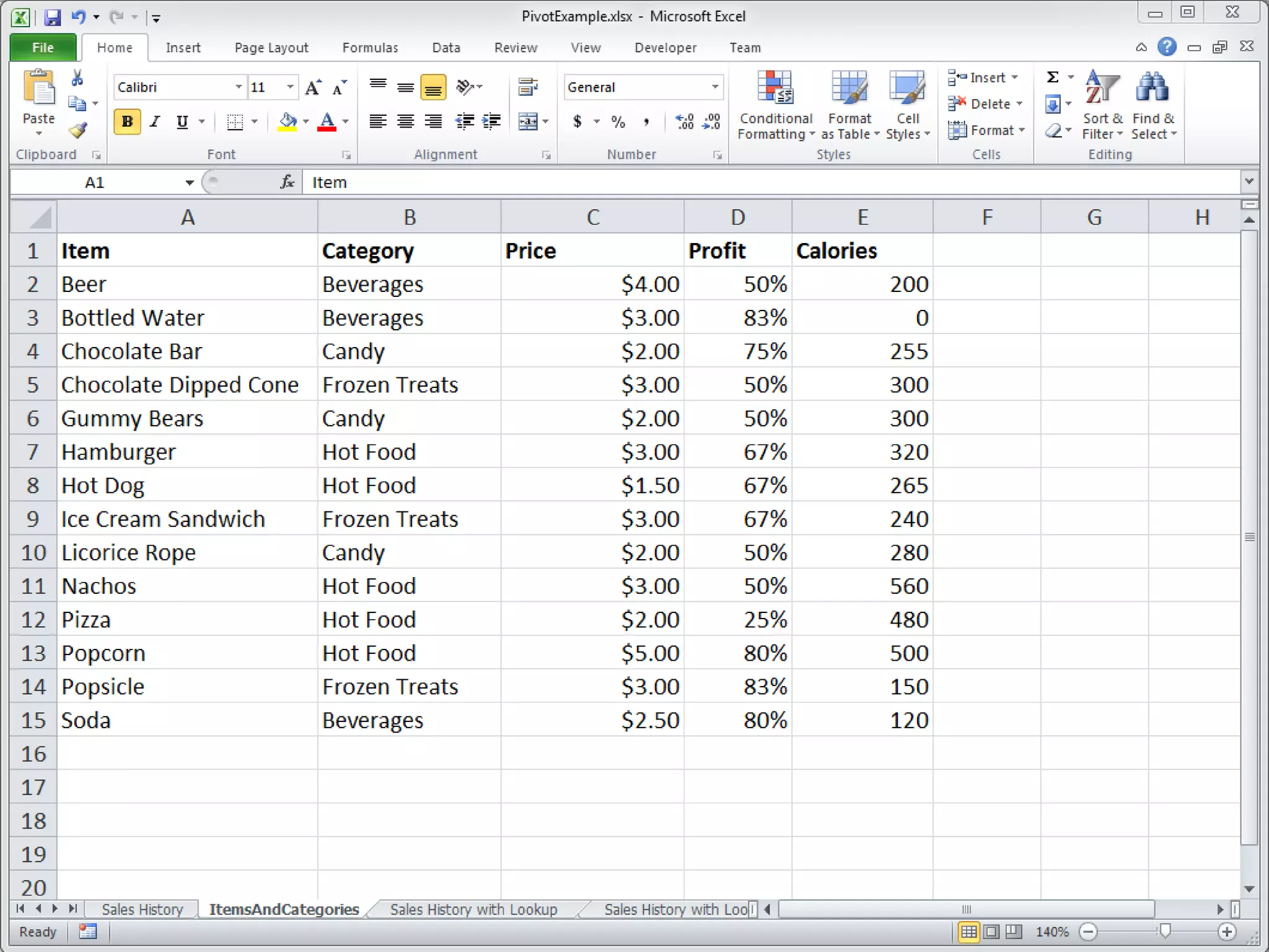 3. Pivot tables | PPTX