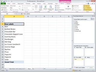 3. Pivot tables | PPTX
