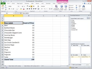 3. Pivot tables | PPTX
