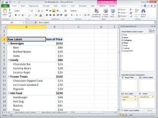 3. Pivot tables | PPTX