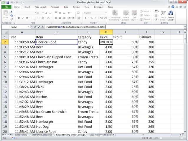 3. Pivot tables | PPTX