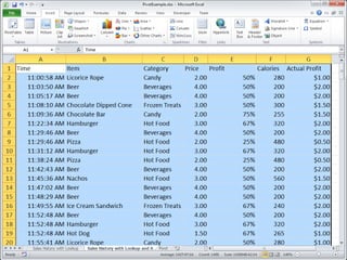 3. Pivot tables | PPTX