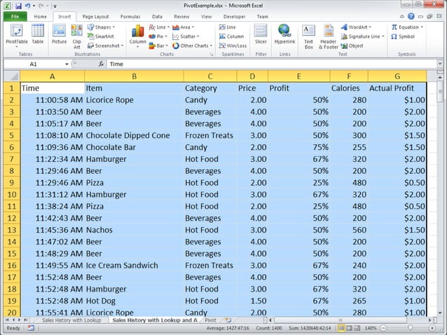 3. Pivot tables | PPTX