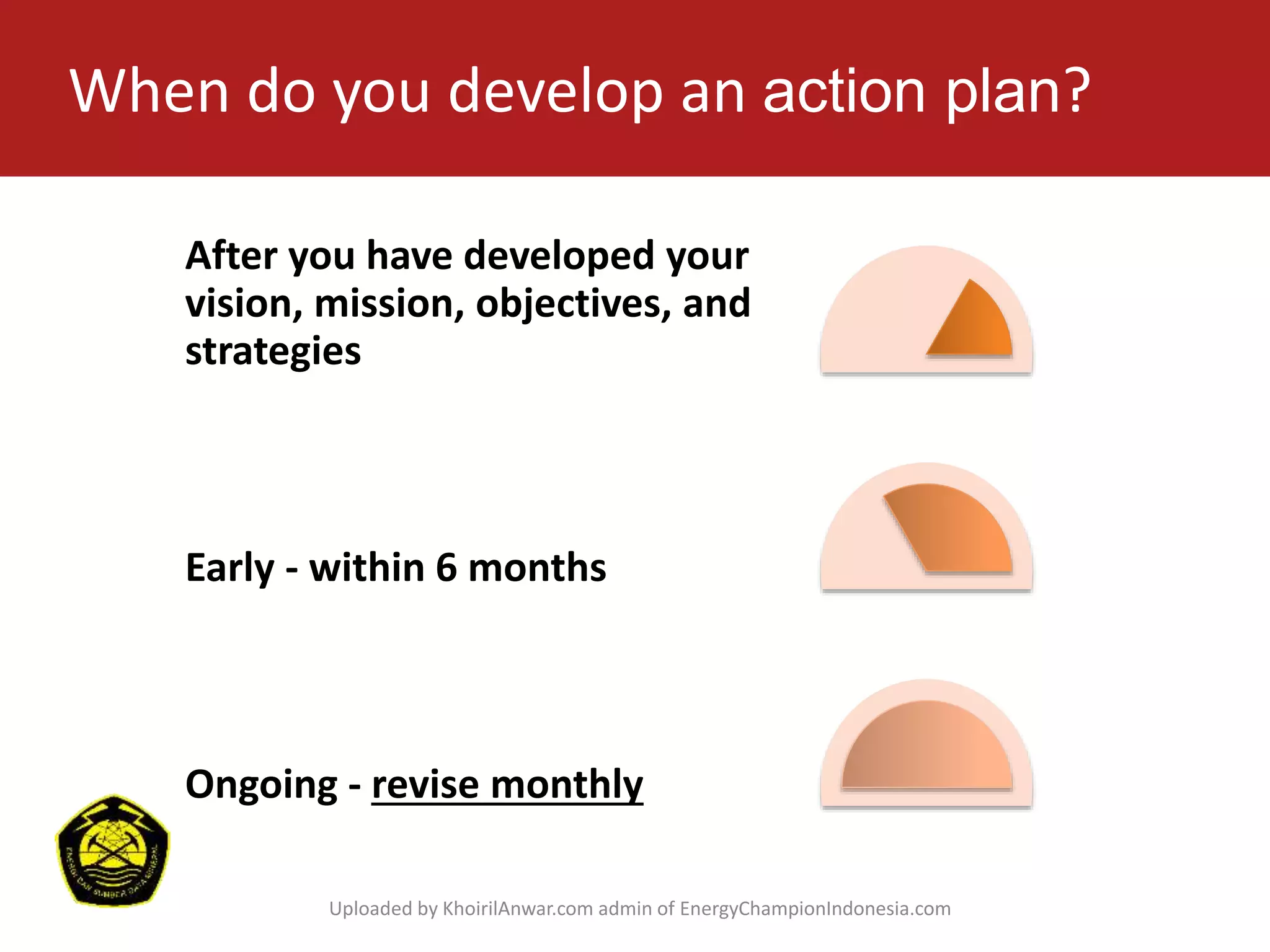 3. action plan development | PPTX