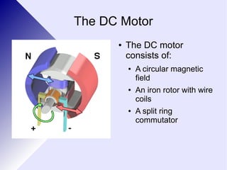 3.1.1 the motor effect | ODP