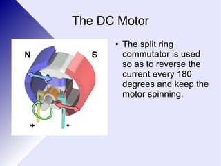 3.1.2 using the motor effect | ODP