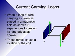 3.1.2 using the motor effect | ODP