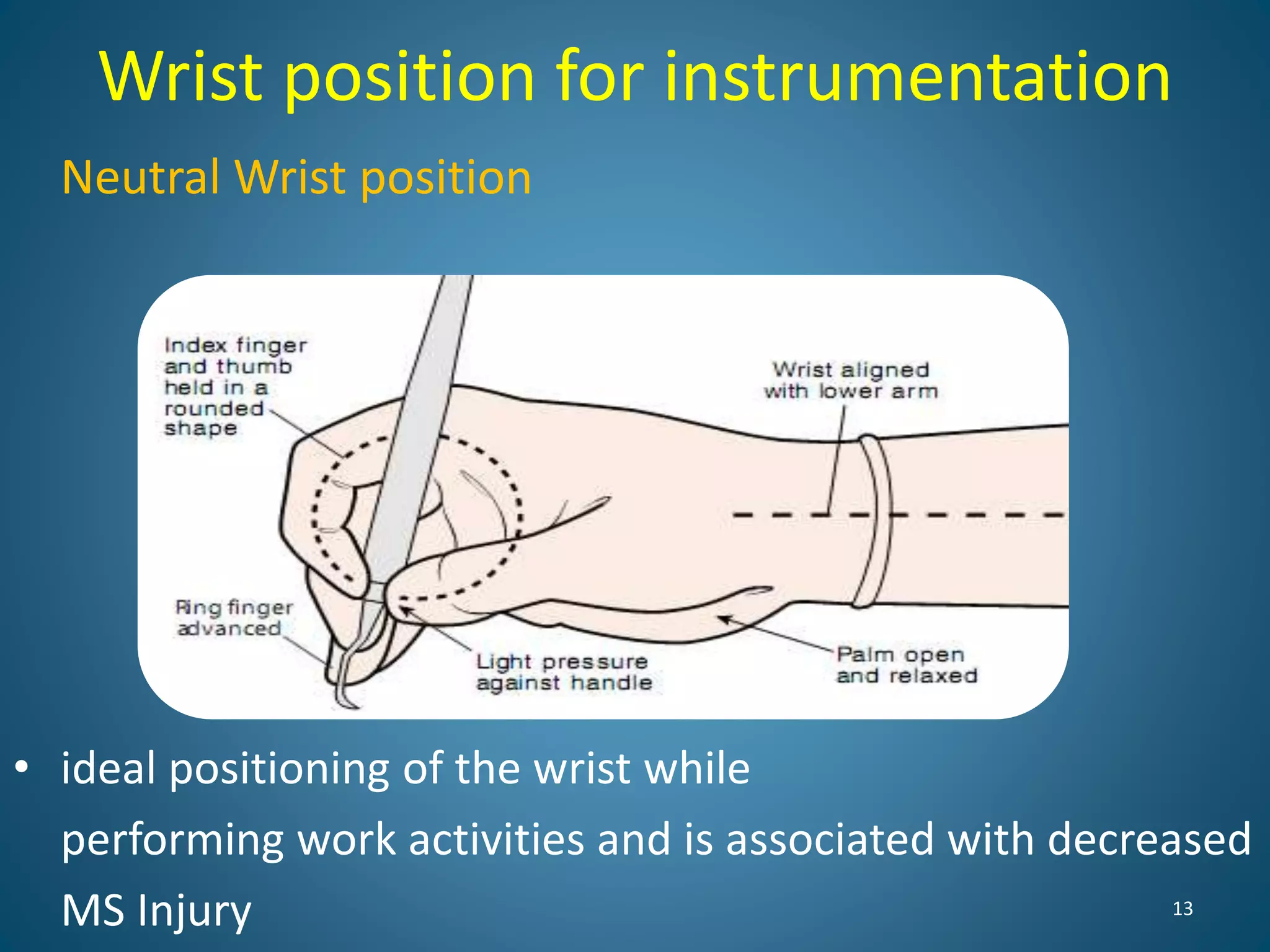 Periodontics - Mirror and Finger rests | PPTX