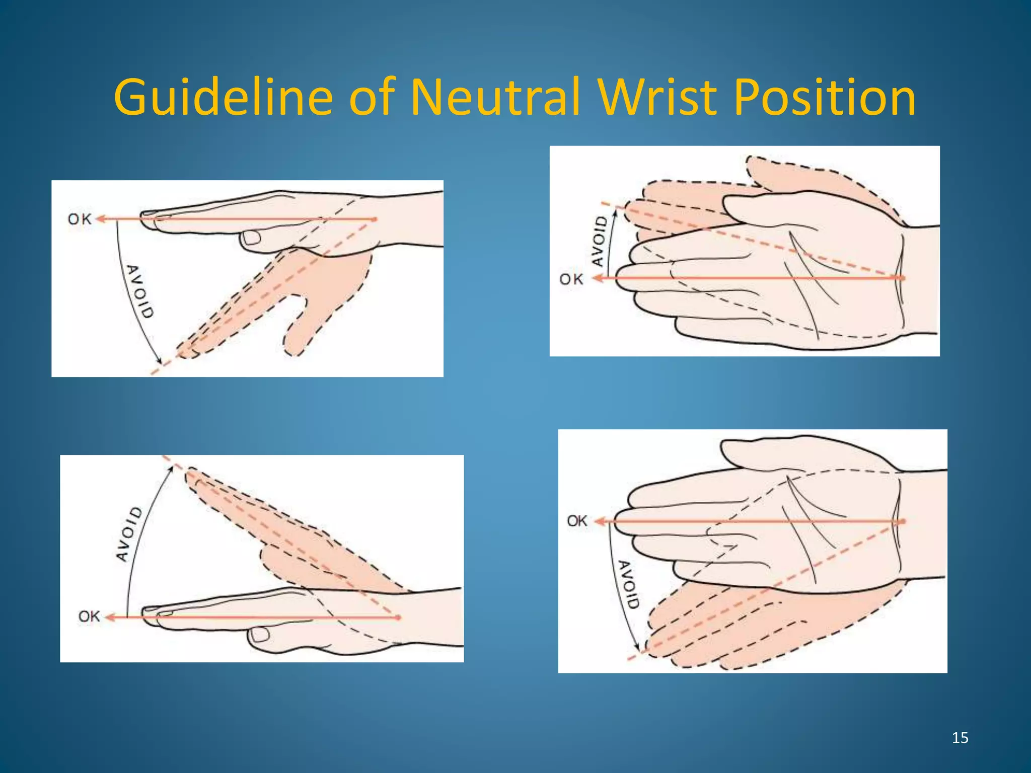 Periodontics - Mirror and Finger rests | PPTX