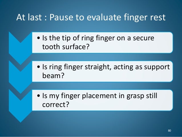 Periodontics - Mirror and Finger rests