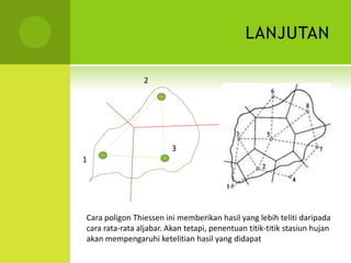 Hidrologi 3. hujan | PPTX