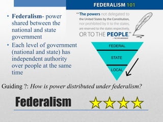 3.2.principles.of.us.government | PPT