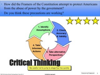3.2.principles.of.us.government | PPT