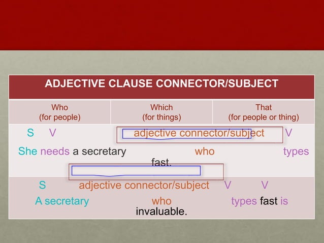 More sentences with multiple clauses | PPTX