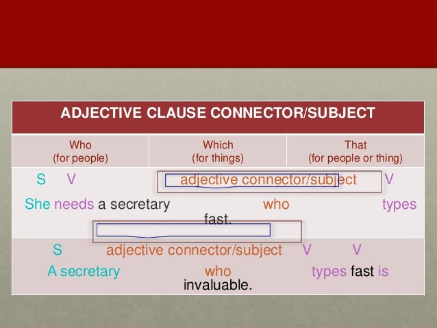 More Sentences With Multiple Clauses