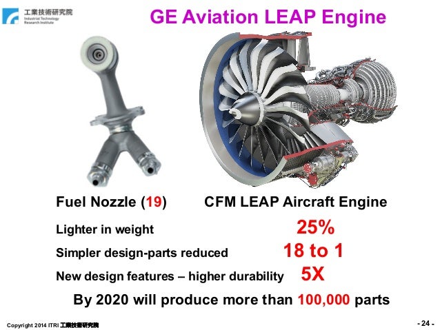 3D列印與數位製造am介紹-Fablab台灣年會閉幕論壇