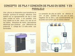 concepto de pila, circuitos eléctricos con pilas | PPTX