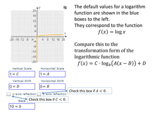 3.3 Logarithmic Functions | PPTX