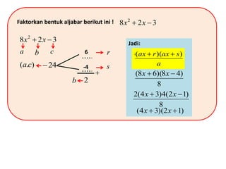 FAKTORISASI BENTUK ALJABAR | PPTX