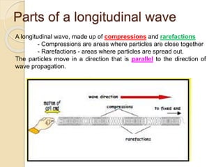 3.1 form 4 general wave properties | PPTX