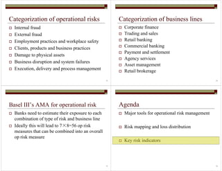 3. op risk and aml | PPT