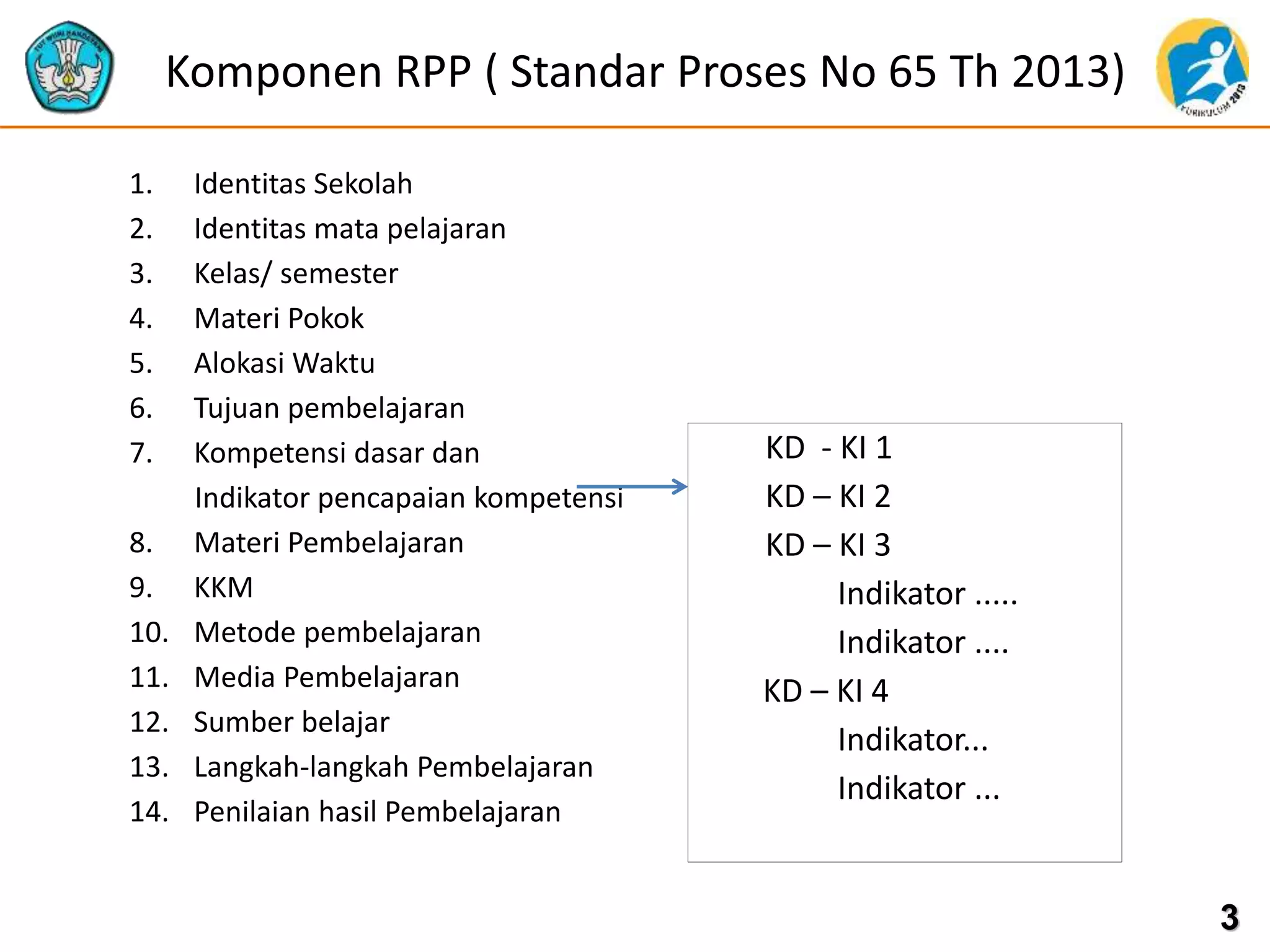 3.1.1 rambu rambu penyusunan rpp rev 22 juni maharaja | PPTX